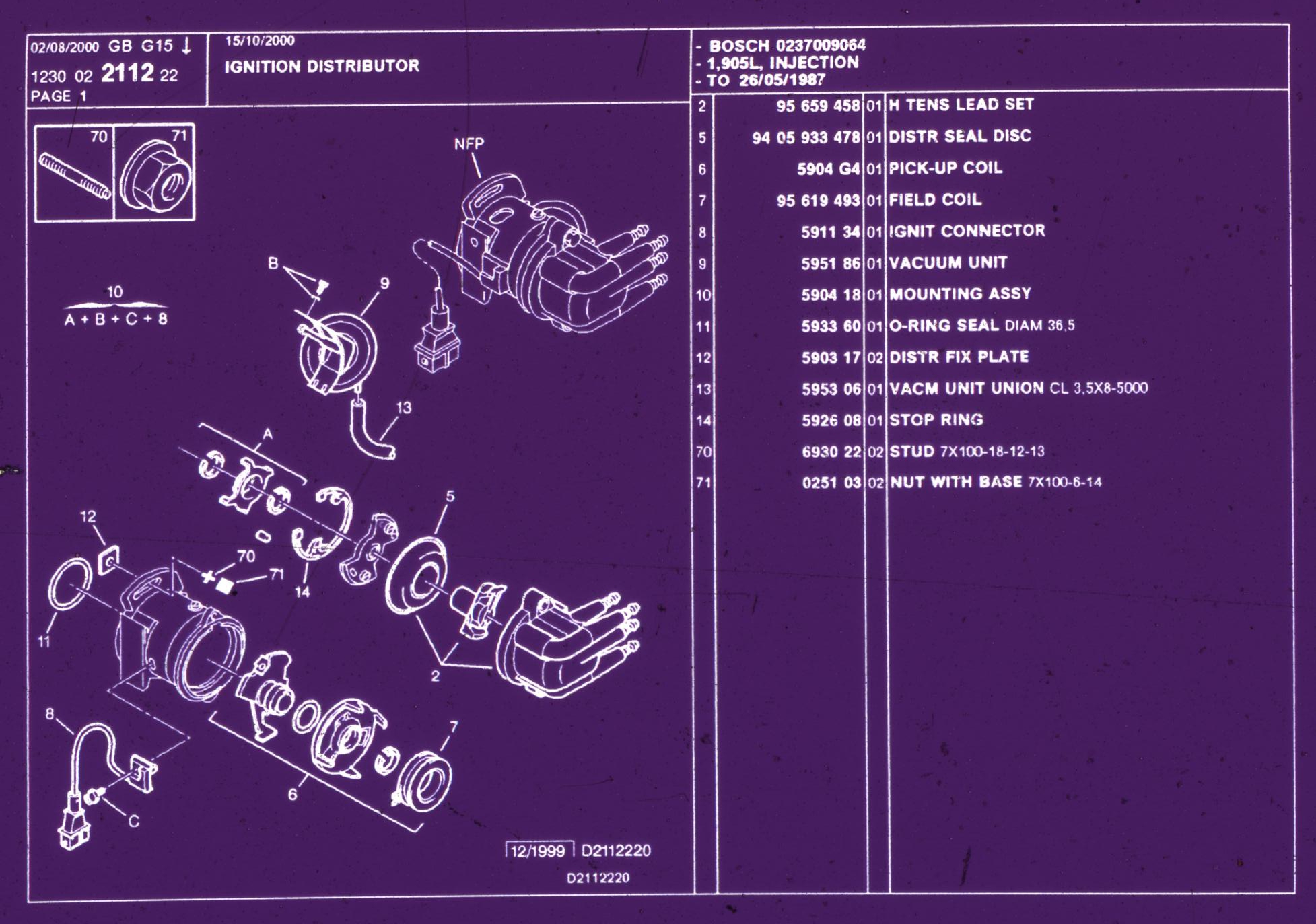 Ckc Catalogue