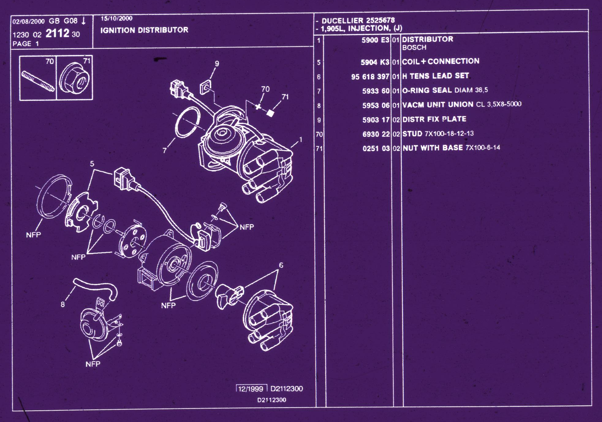 Ckc Catalogue