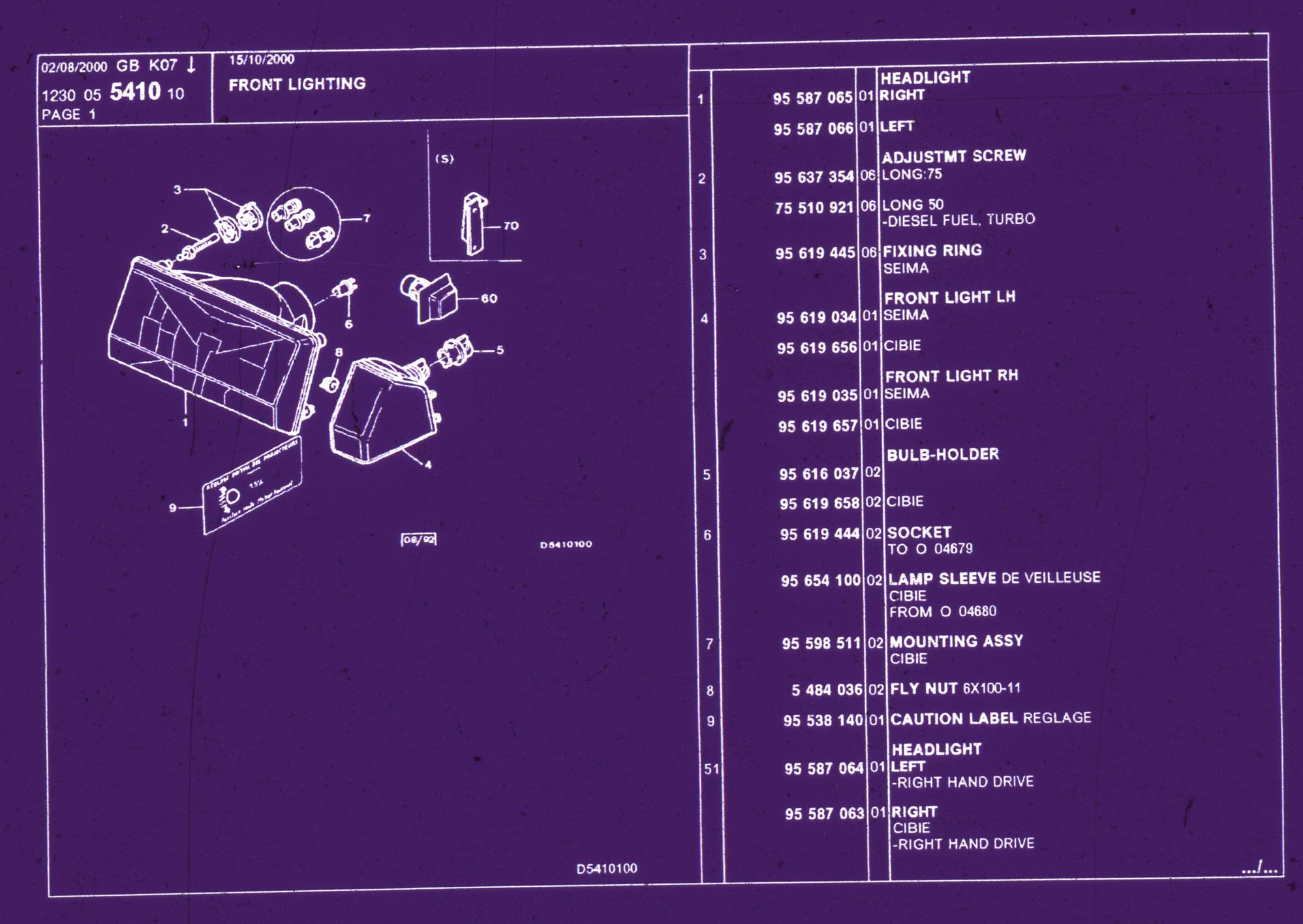CKC: Catalogue