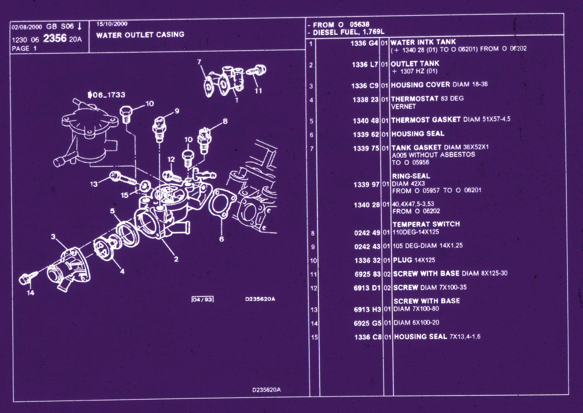 CKC: Catalogue