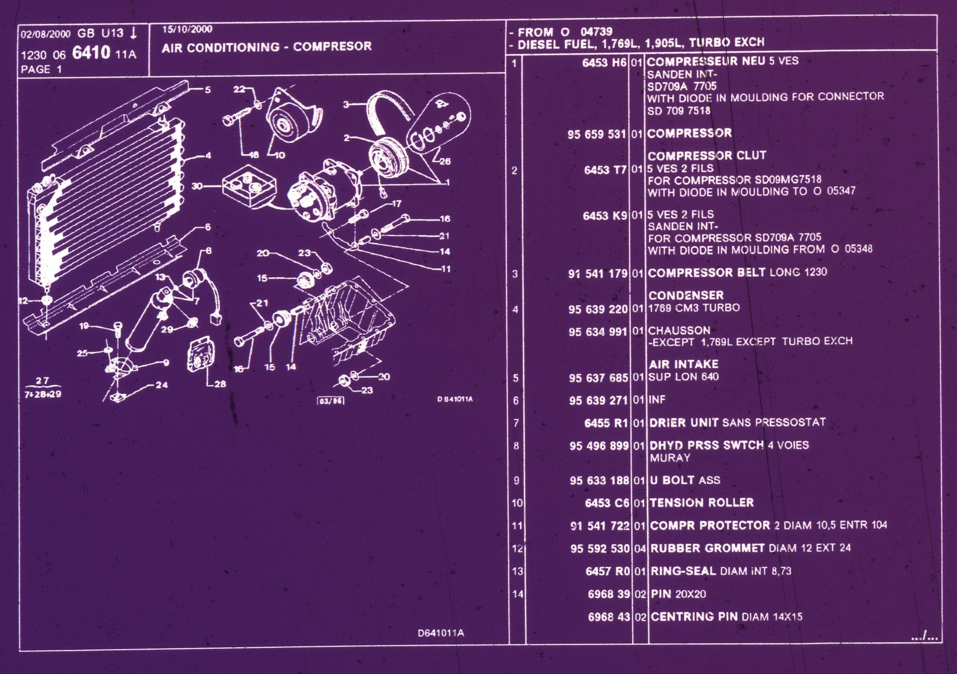 CKC: Catalogue