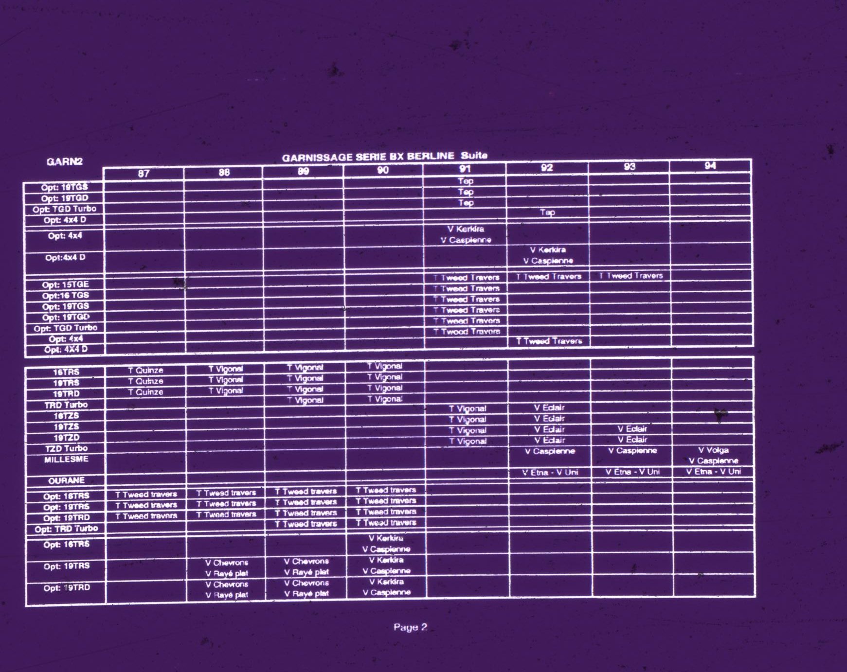 CKC Catalogue